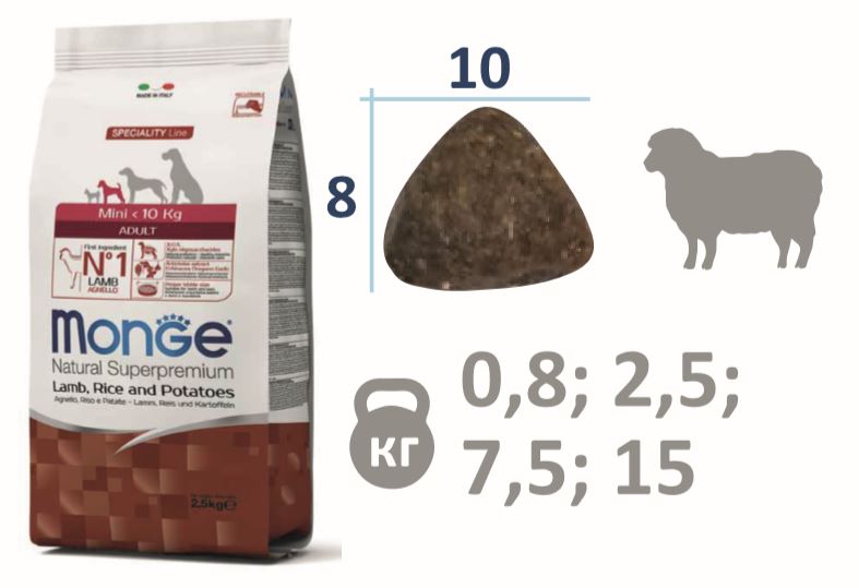 Monge Dog Speciality Adult Mini (Ягненок, рис, картофель) - Garfield.by